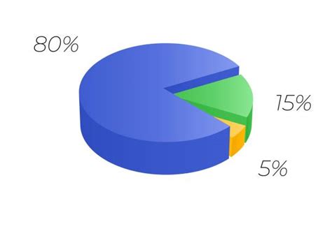 90 15 Segment Infographic Stock Illustrations Royalty Free Vector Graphics And Clip Art Istock