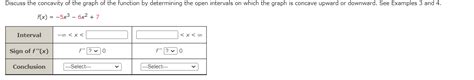 Solved Discuss The Concavity Of The Graph Of The Function By Chegg Com