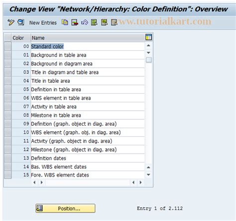 CNG3 SAP Tcode Network Hierarchy Maintain Color Definition Transaction Code