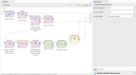 Do Your Data Science Project By Using Rapidminer Tableau Weka Orange By Sanazeshan Fiverr