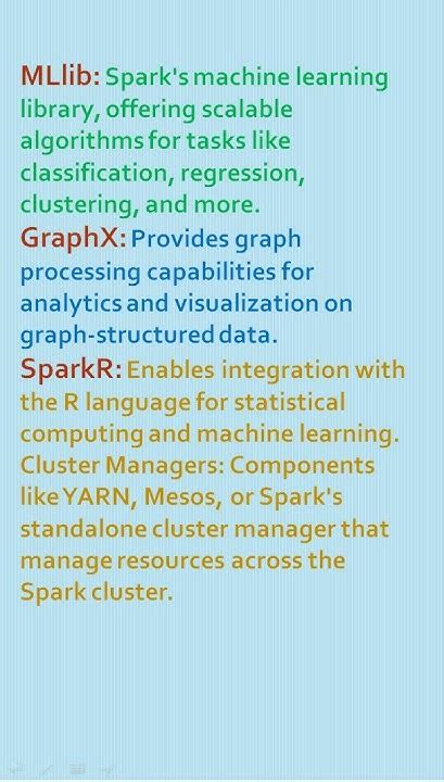 Pyspark Interview Questions What Are The Key Components Of A Spark Ecosystem Shorts