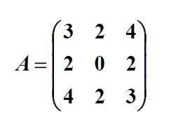 Eigenvalues And Eigenvectors Of X Matrix Example Blog AssignmentShark