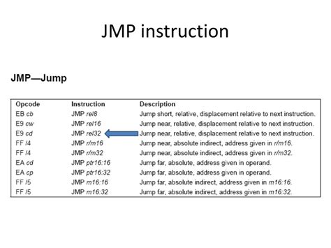 Ppt Comparing And Branching Powerpoint Presentation Free Download