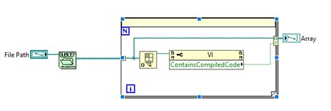 Solved Custom Project Template Fails Due To Compiled Code Ni Community