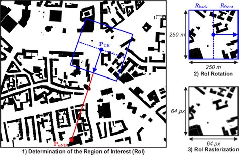 Figure 1 From Deep Learning Based Signal Strength Prediction Using Geographical Images And