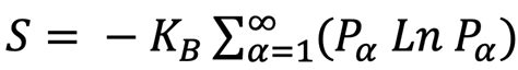 Solved Determine The Entropy Of An Electron That Is Chegg