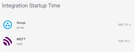 How To Install Py Spy On A Ha Os Instance Please Instruct
