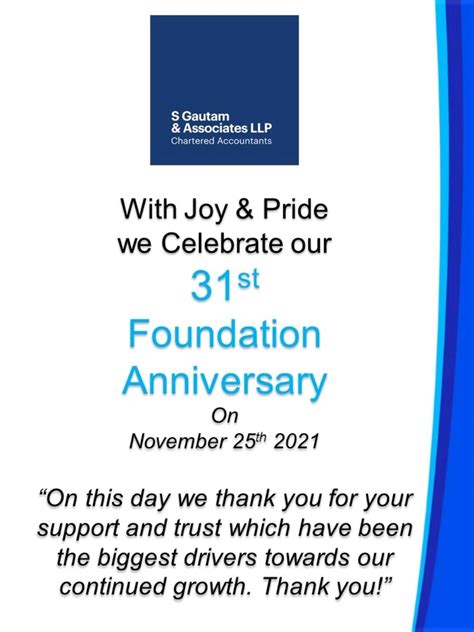 Anirudh Gautam Posted On Linkedin