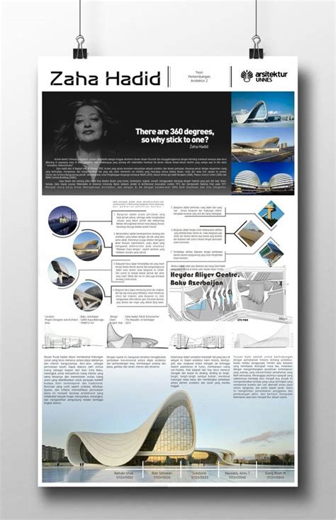 Architectural Presentation Sheets In 2024 Architecture Presentation Architecture Concept