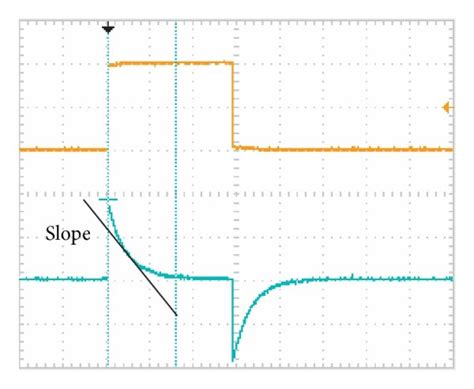 A Practical Circuit Implemented For Derivative Of A Signal B Block