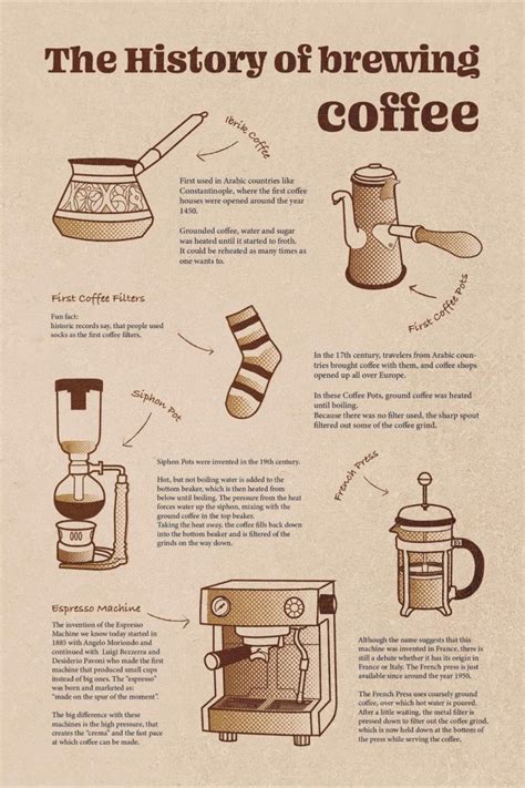 Всяко нещо има начало ® Assoc Prof Daniel Danov Phd