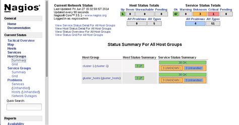9 4 Using Nagios Server Gui Red Hat Product Documentation