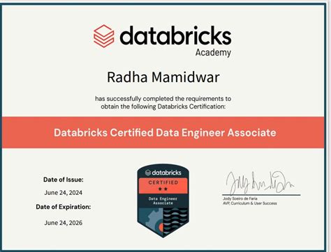 Radha Mamidwar On Linkedin Databricks Dataengineering Databricksexam Persistentsystems