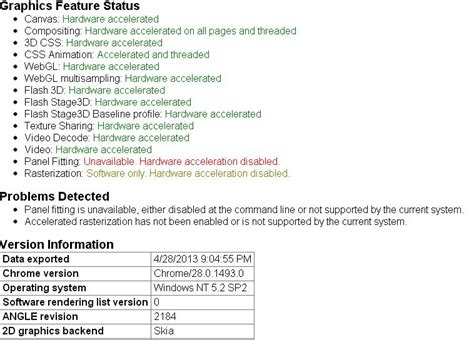 Does Chrome Support GPU Hardware Acceleration For The 2D Canvas Under