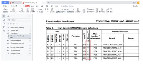 Stm32学习1 资料查找,stm32简介,stm32选型以及芯片内部结构图学习stm32的网站 Csdn博客 Stm32学习1 资料查找,stm32简介,stm32选型以及芯片内部结构图学习stm32的网站 Csdn博客