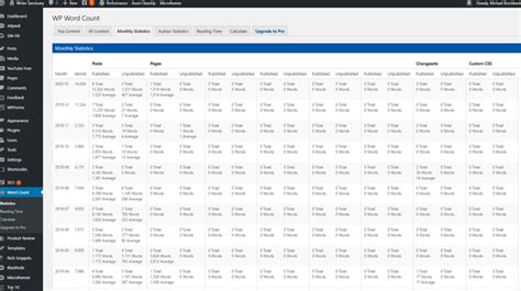 How To Set Up Blogging Goals With Wp Word Count