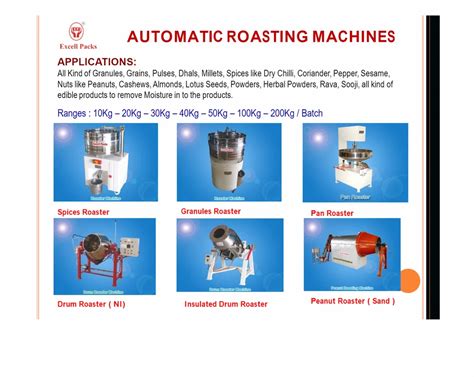 Semi Automatic Pouch Packing Machine Sealer At ₹ 24999 Piece In Coimbatore Id 2854094053848