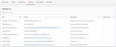Deliver Your Apps Dynamic Content Using Amazon Cloudfront Getting