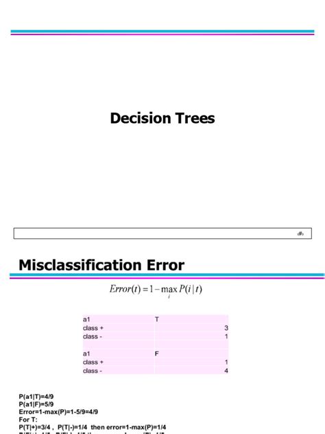 Misclassification Error Pdf