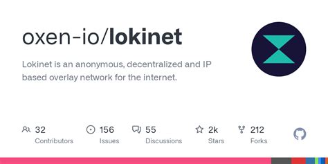 Github Oxen Io Lokinet Lokinet Is An Anonymous Decentralized And Ip Based Overlay Network