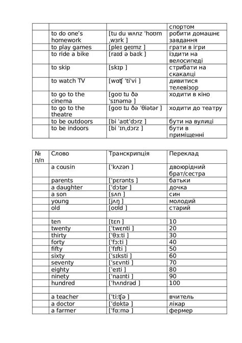Словничок англійських слів для учнів 1 4 класів до підручника А Несвіт Інші методичні