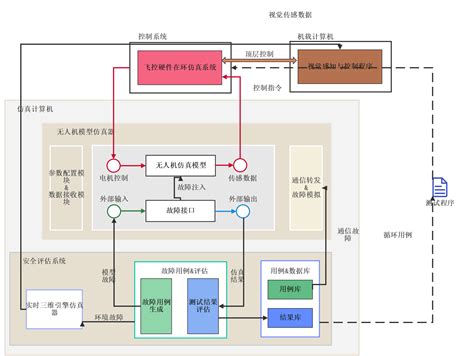 71 How To Use · Gitbook