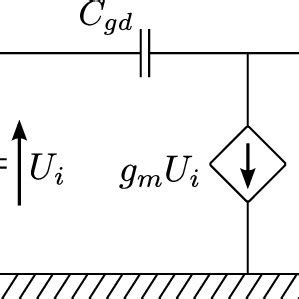 Y Realistic Model Of A Linearized CMOS Transistor In Common Source Download Scientific Diagram