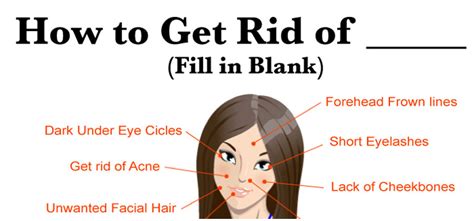 How To Get Rid Of Blank The Skiny