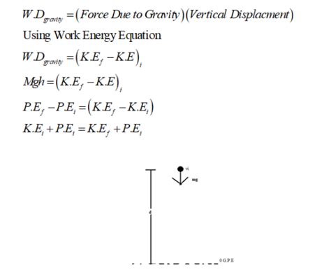 I Need The The Fundamental Work Energy Equation Analysis Of The