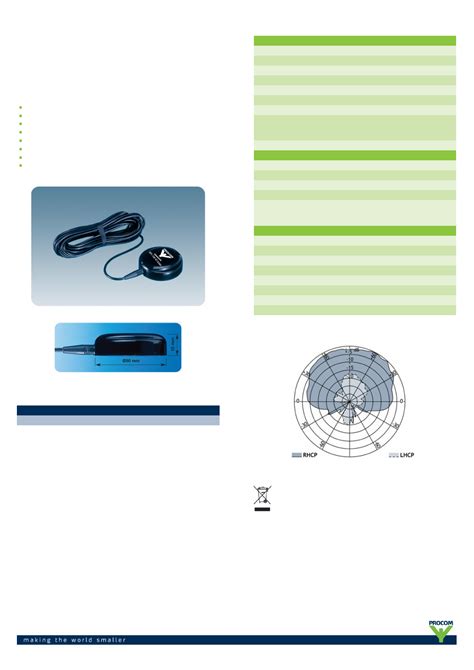 Procom GPS 100 Kt Sma User Manual 1 Page