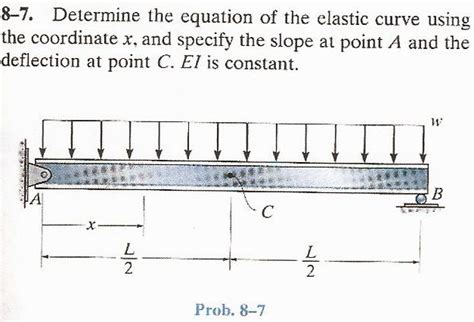 Solved 8 7 Determine The Equation Of The Elastic Curve