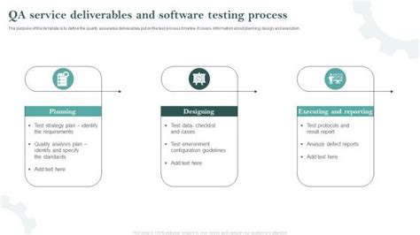 Qa Process Slide Team