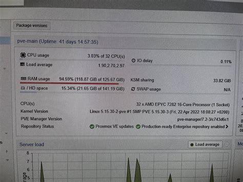 Main Proxmox Node At Work Property Owner Called That They Need To Do Some Wiring Work And Will