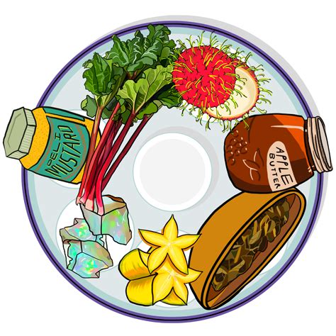 What Does The Seder Plate Represent At Toby Denison Blog