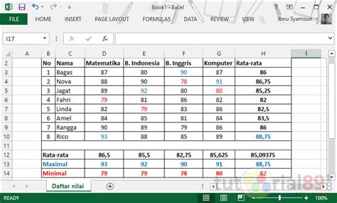 Cara Menghitung Nilai Rata Rata Max Dan Min Di Excel Belajar Microsoft Excel
