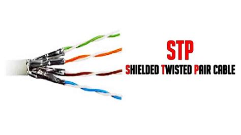 Difference Between UTP STP Coaxial And Fiber Optic Cable In Tabular