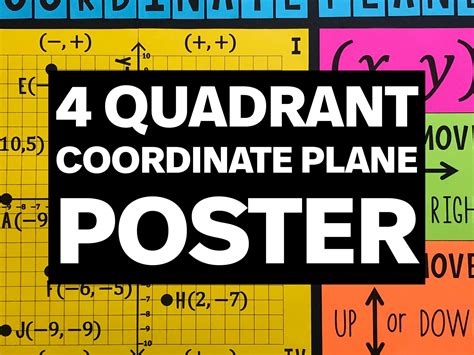 10x10 Numbered Coordinate Grid Collection Store Oasp Transportation