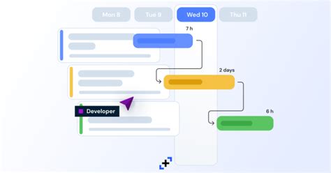 Creating A Project Roadmap Step By Step Tips And Examples