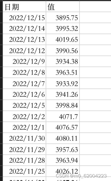 Matlab Knn不知道有没有会的大神请教一下knnsearch有bug Csdn博客