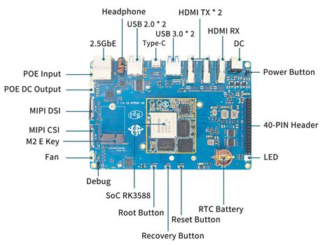 Banana Pi BPI W3 New Single Board Computer Launches With Major Changes From Original Showcase