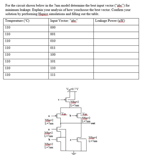 Netlist Of Cmos Clude
