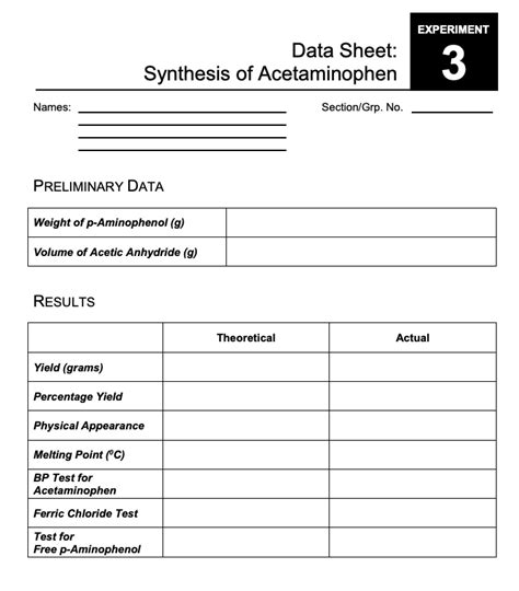 [solved] Experiment 3 Synthesis Of Acetaminophen Guide Questions 1 Course Hero