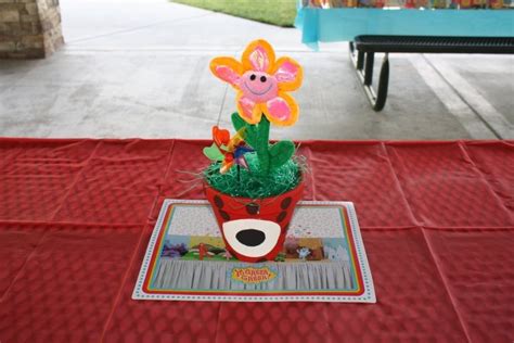 Yo Gabba Gabba Centerpiece Muno Easter Grass Terracota Pots Terra