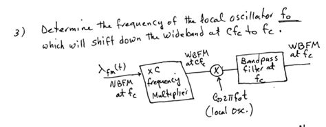 Solved 3 Determine The Frequency Of The Local Oscillator Chegg Com