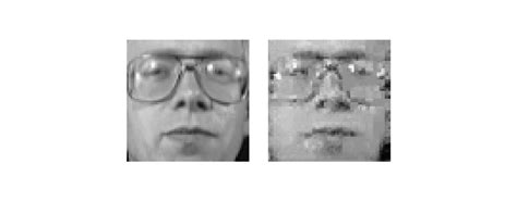 Federated Learning Distributed Machine Learning With Data Locality And