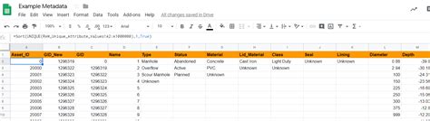 Get Count And List Of Unique Values From Table Without Listing Each Column Using Sql In Qgis