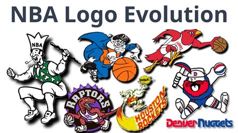 History Of Nba Logos Evolution Of Every Nba Teams Logo Youtube