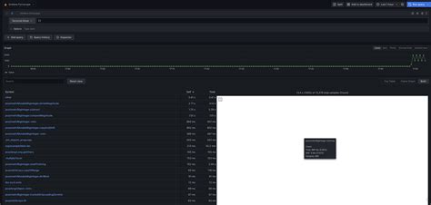 Pyroscope Datasource Deep Flame Graphs Fail To Render Issue 71960
