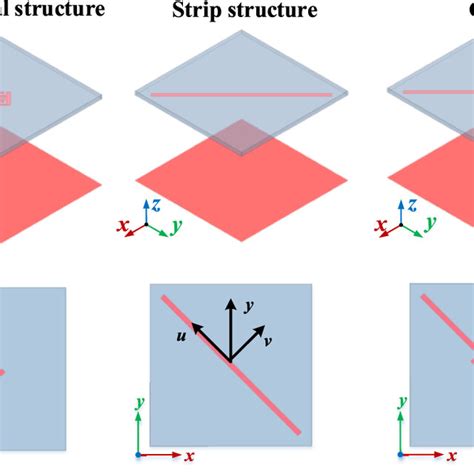 The Top Layer Topology Design Download Scientific Diagram