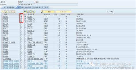 第33篇 Sap销售模块,erp中不同业务场景下销售成本和销售收入的逻辑关系、案例讲解sap 销售附加成本如何实现 Csdn博客 第33篇 Sap销售模块,erp中不同业务场景下销售成本和销售收入的逻辑关系、案例讲解sap 销售附加成本如何实现 Csdn博客